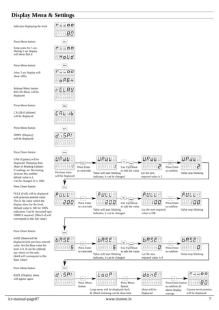 Instruction-Manual-ICT India.pdf