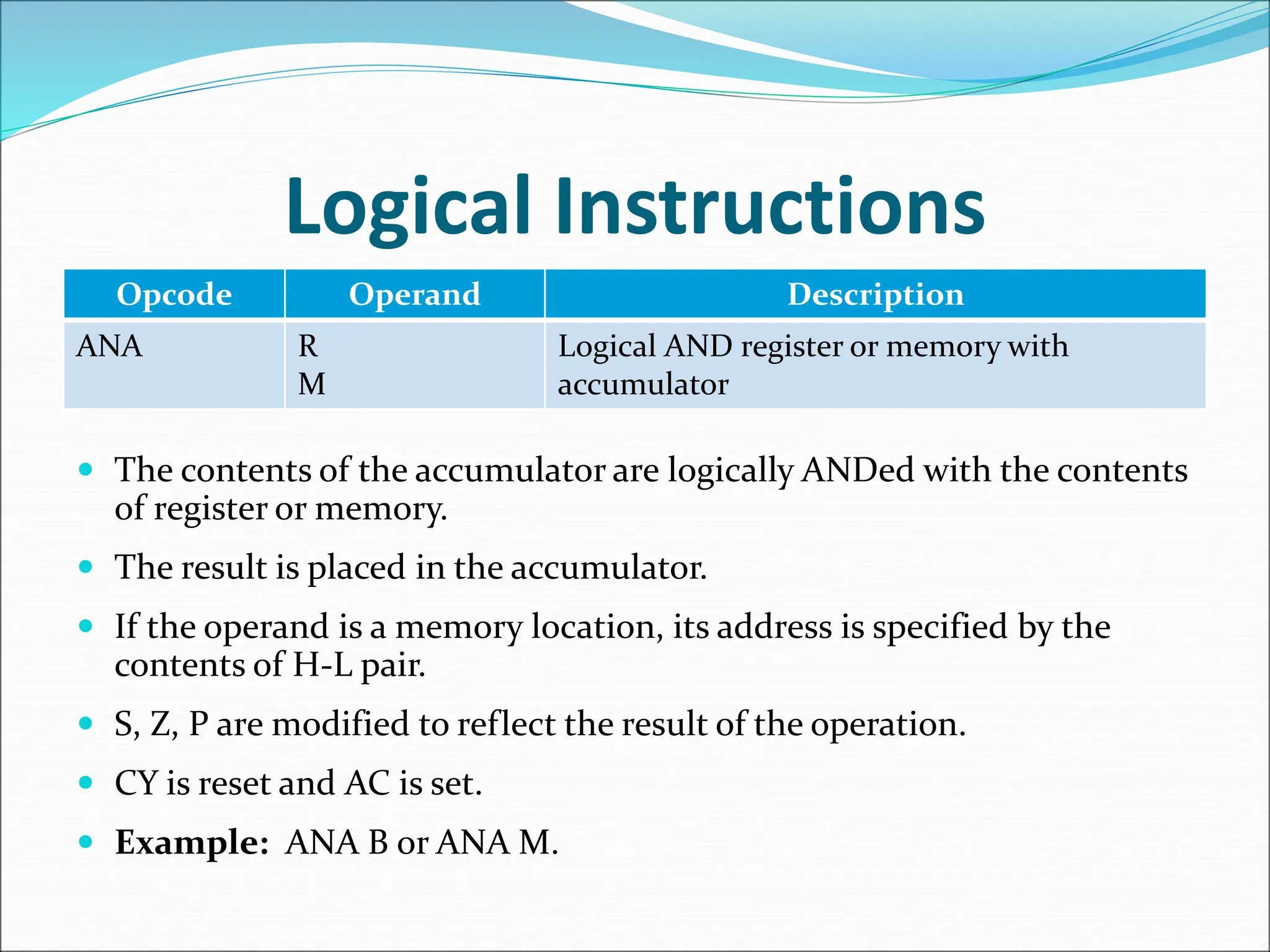 instruction-set-of-8085 (1).ppt
