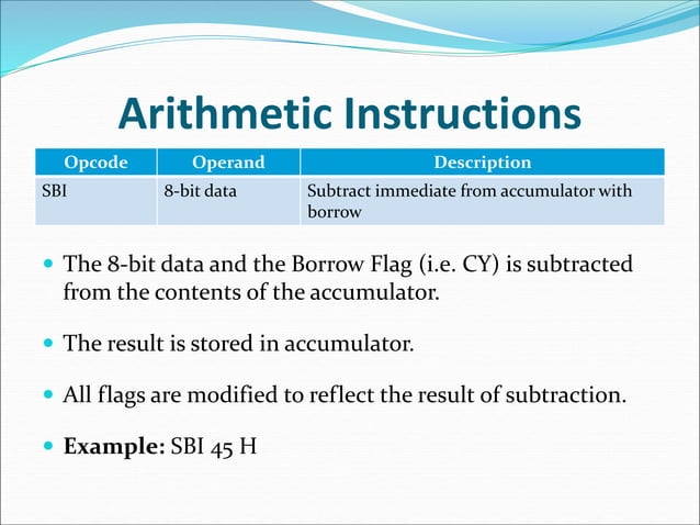 instruction-set-of-8085 (1).ppt