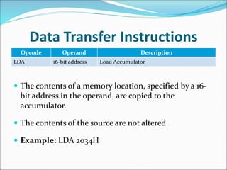 instruction-set-of-8085 (1).ppt
