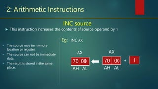 instruction-set-of-8086-mr-binu-joy3.ppt