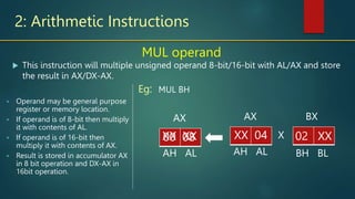 instruction-set-of-8086-mr-binu-joy3.ppt