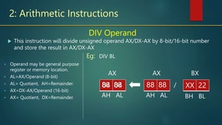 instruction-set-of-8086-mr-binu-joy3.ppt