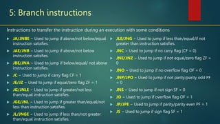 instruction-set-of-8086-mr-binu-joy3.ppt