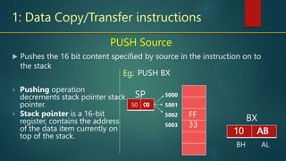 instruction-set-of-8086-mr-binu-joy3.ppt