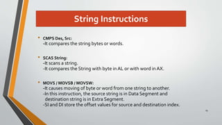 Instruction Set Of 8086 DIU CSE | PPTX | Operating Systems | Computer Software and Applications