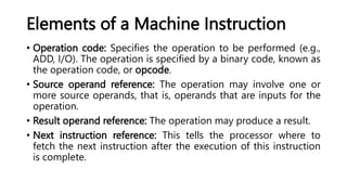 Instruction-Sets-2.pptx