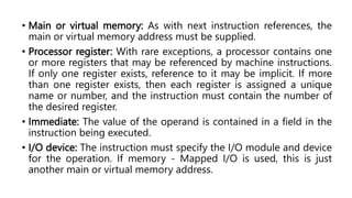 Instruction-Sets-2.pptx