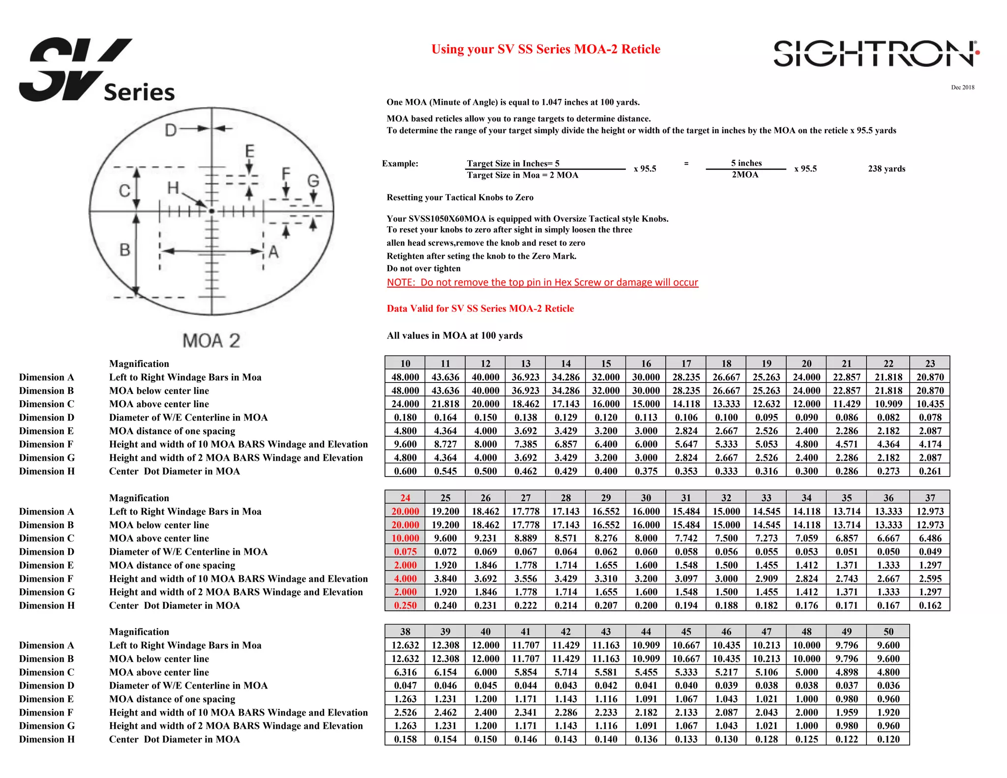 Instruction sheet Moa-2 Reticle SVSS | Optics Trade | PDF
