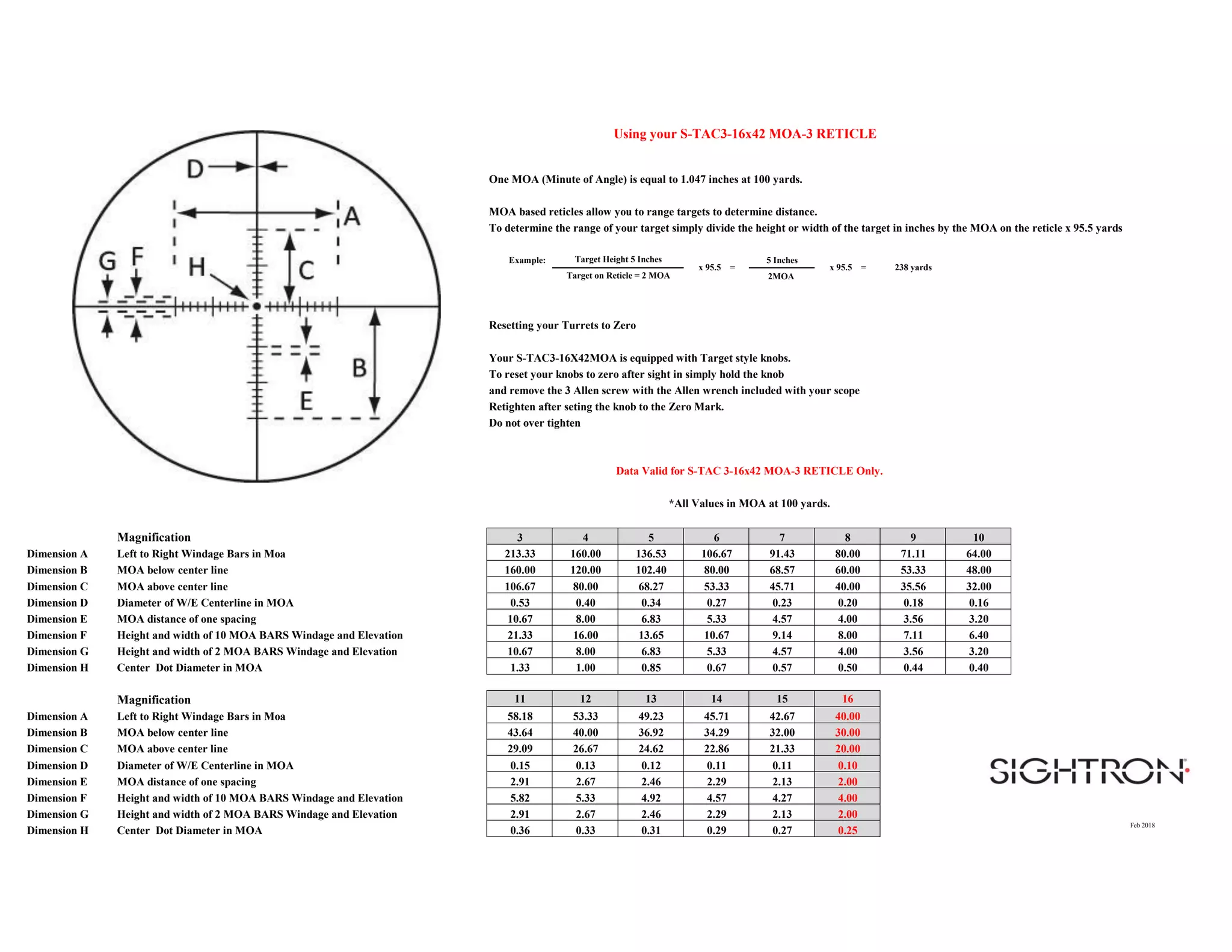 Instruction Sheet Moa-3 Reticle S-TAC | Optics Trade | PDF