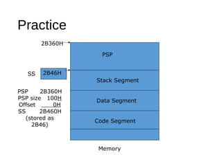Instruction addressing and execution | PPT