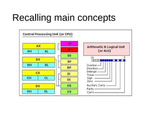 Instruction addressing and execution | PPT