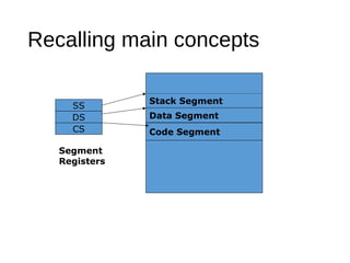 Instruction addressing and execution | PPT