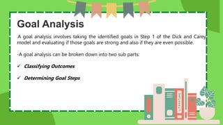 INSTRUCTIONAL-ANALYSIS.pptx | Education