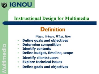Instructional Design for Multimedia | PPT