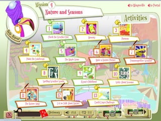 learning English Fun way | PPT