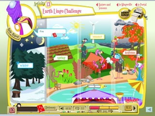 learning English Fun way | PPT