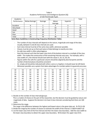 Instructional-material-in-advanced-statistics-1.pdf
