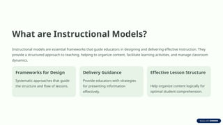 types-of- Instructional-Models--SHS.pptx
