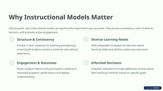 types-of- Instructional-Models--SHS.pptx