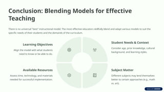types-of- Instructional-Models--SHS.pptx