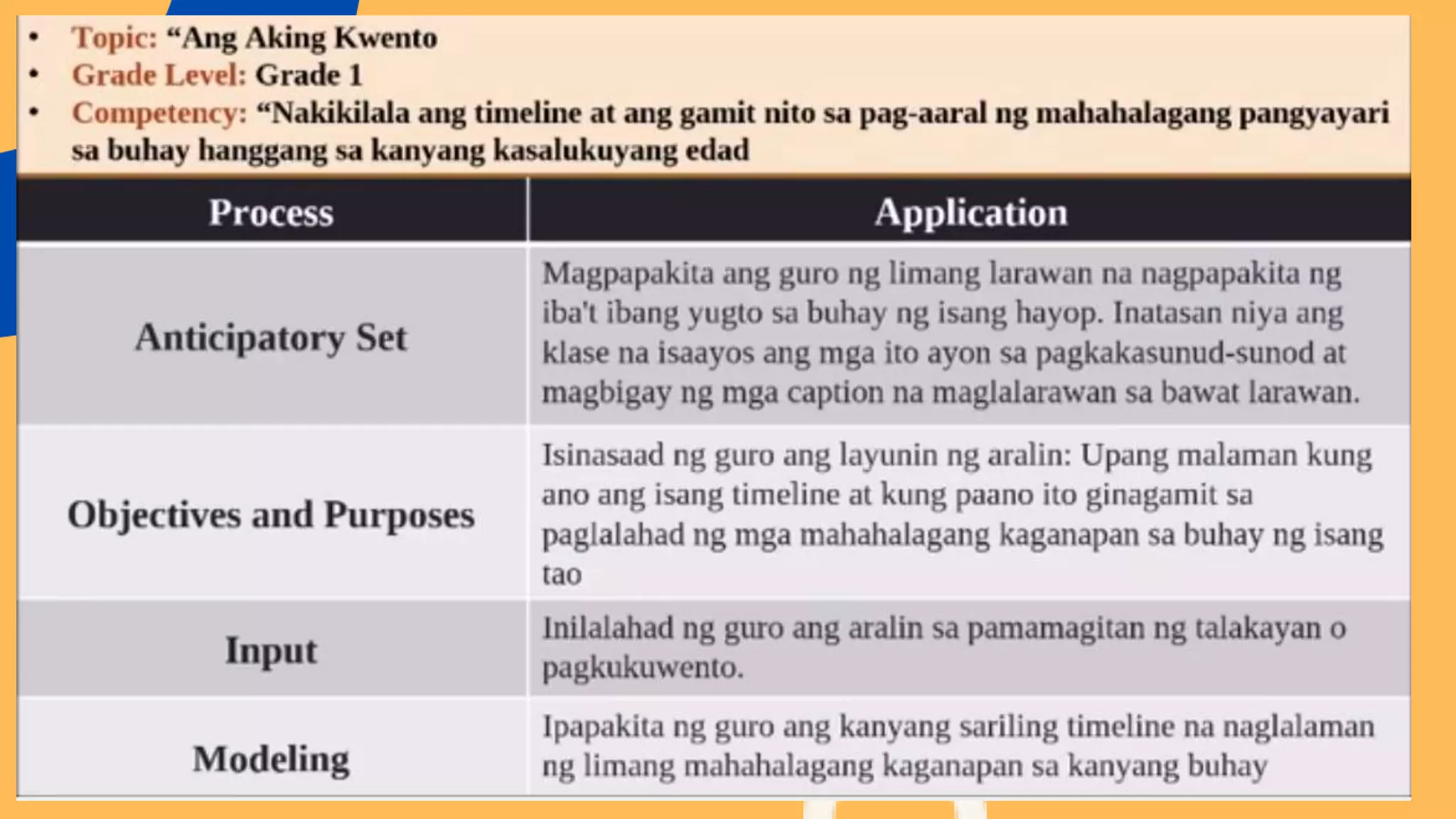 instructional-models-strategies-and-methods.pptx