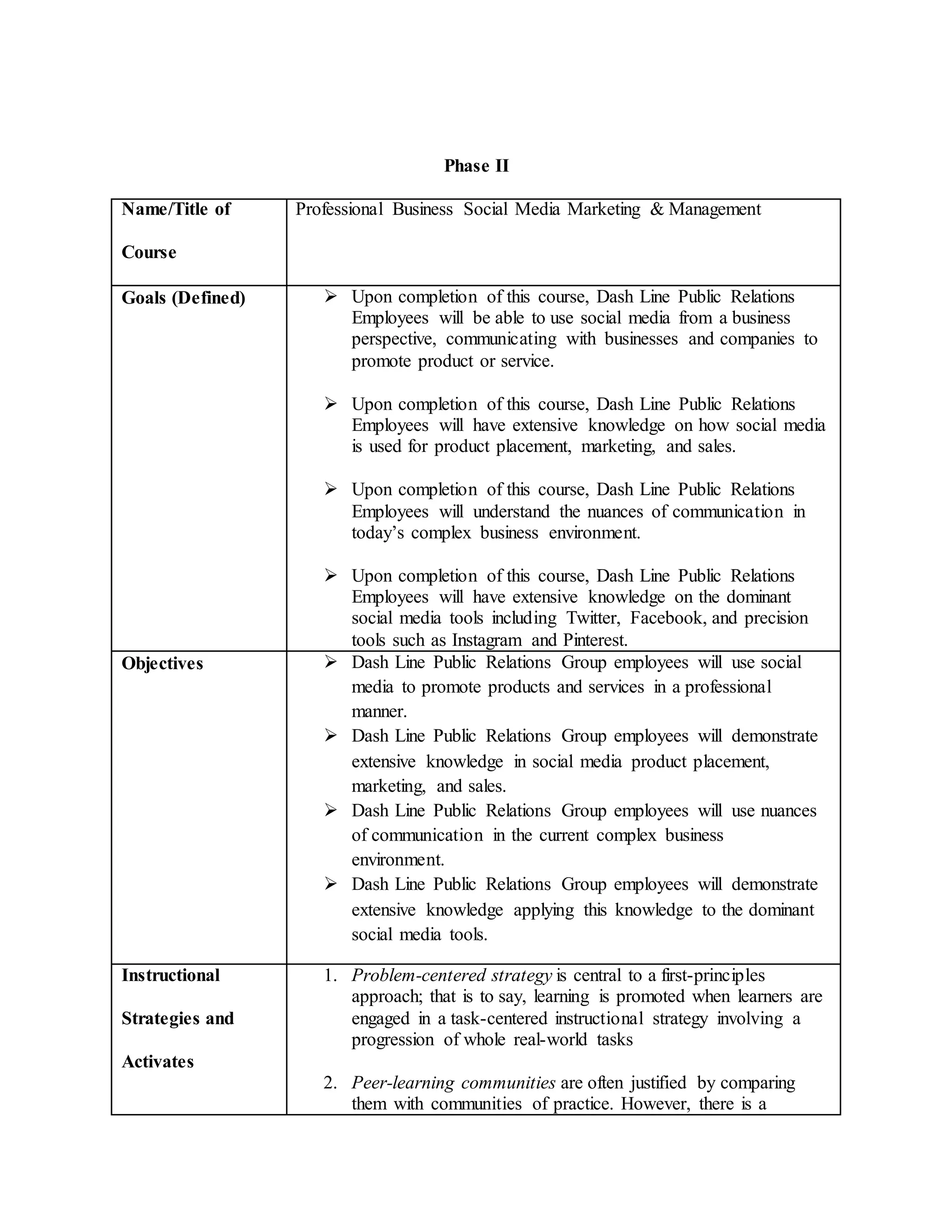 CUR/516 Instructional Plan | PDF
