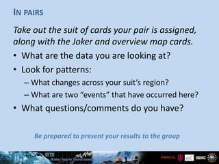 Instructional Strategies and Metacognition | PPT