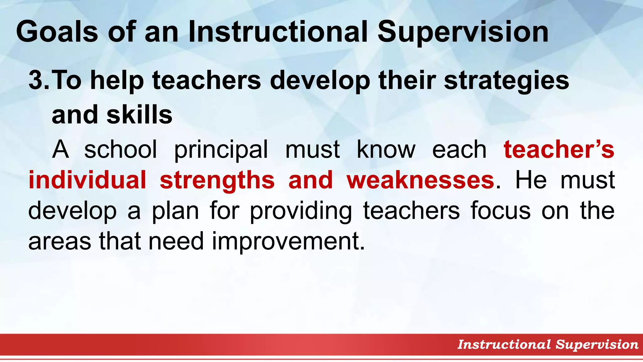 Instructional-Supervision.pptx