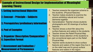 Instructional-System.pptx | Educational Assessment | Education