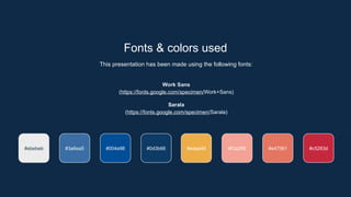 Instructional for educational purposes 1.pptx