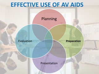 Instructional aids | PPTX