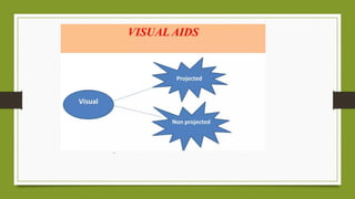 Instructional aids types of instructionional aids | PPT