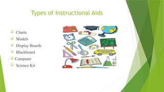 Instructional Aids in the Physical Science Rajan kumar gupta sir.pptx