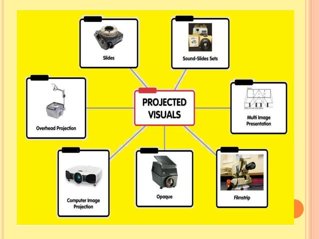 Instructional aids PPT.pdf | Special Education | Education