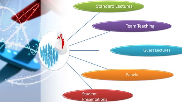 Instructional approaches | PPT