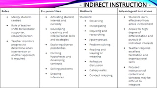 Instructional Approaches.pptx