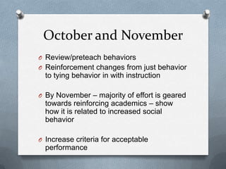 Instructional classroom management | PPTX