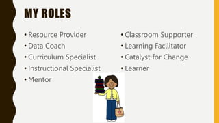 Instructional Coach - Introduction.pptx