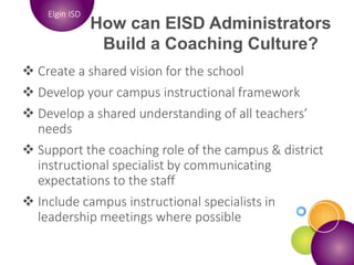 Instructional coaching | PPTX