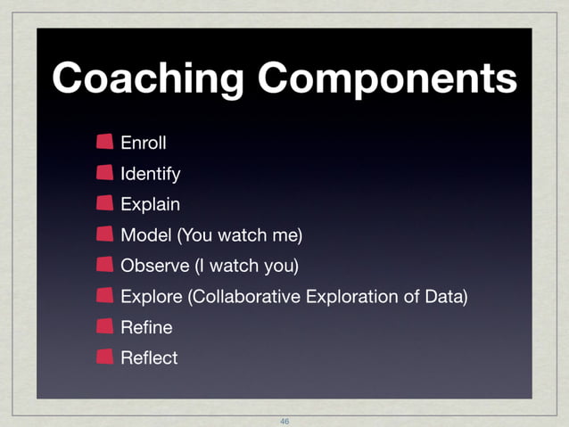 Instructional Coaching Presentation (Sessions 1 and 2) | PDF ...