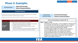 Instructional Continuity Planning Overview.pptx