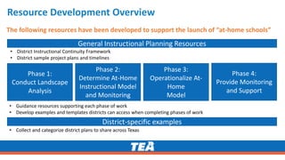 Instructional Continuity Planning Overview.pptx