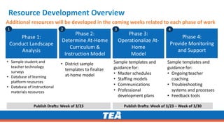 Instructional Continuity Planning Overview.pptx
