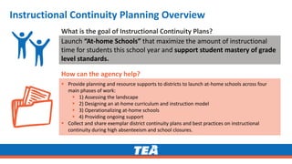 Instructional Continuity Planning Overview.pptx