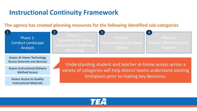Instructional Continuity Planning Overview.pptx