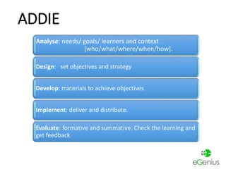 Instructional design | PPTX | Workshops and Classes | Hobbies & Interests