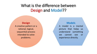 Instructional design | PPTX