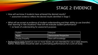 Instructional design | PPTX | Educational Assessment | Education