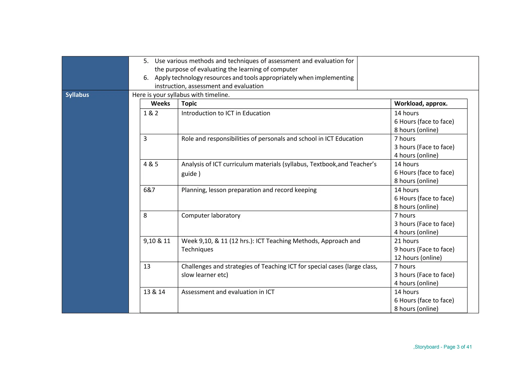 Instructional Design - Storyboard_IT Teaching Methods_ED 2216_MSM.pdf